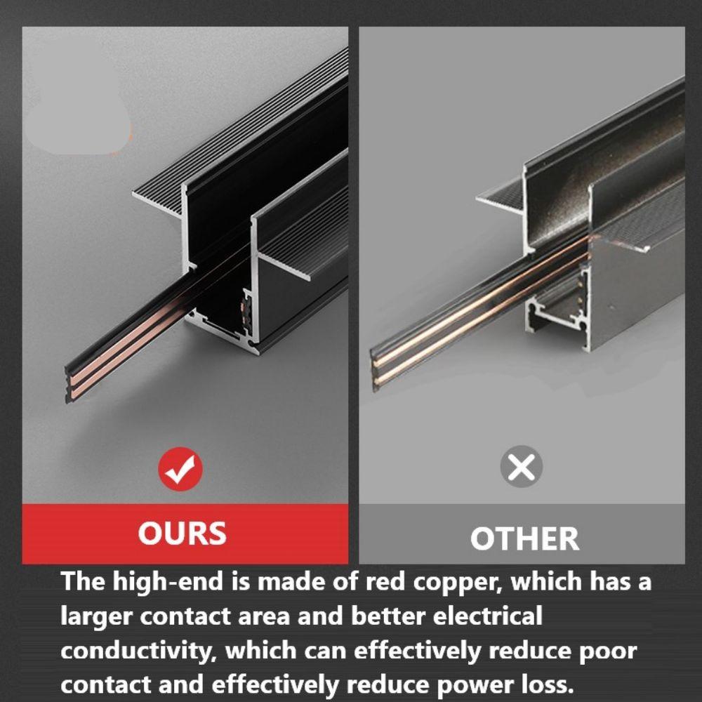 Magnetic Track Railings | Zen LEDS
